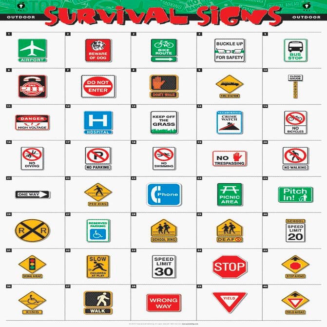 PCI Educational Publishing Survival Signs Curriculum Program, 40 ...